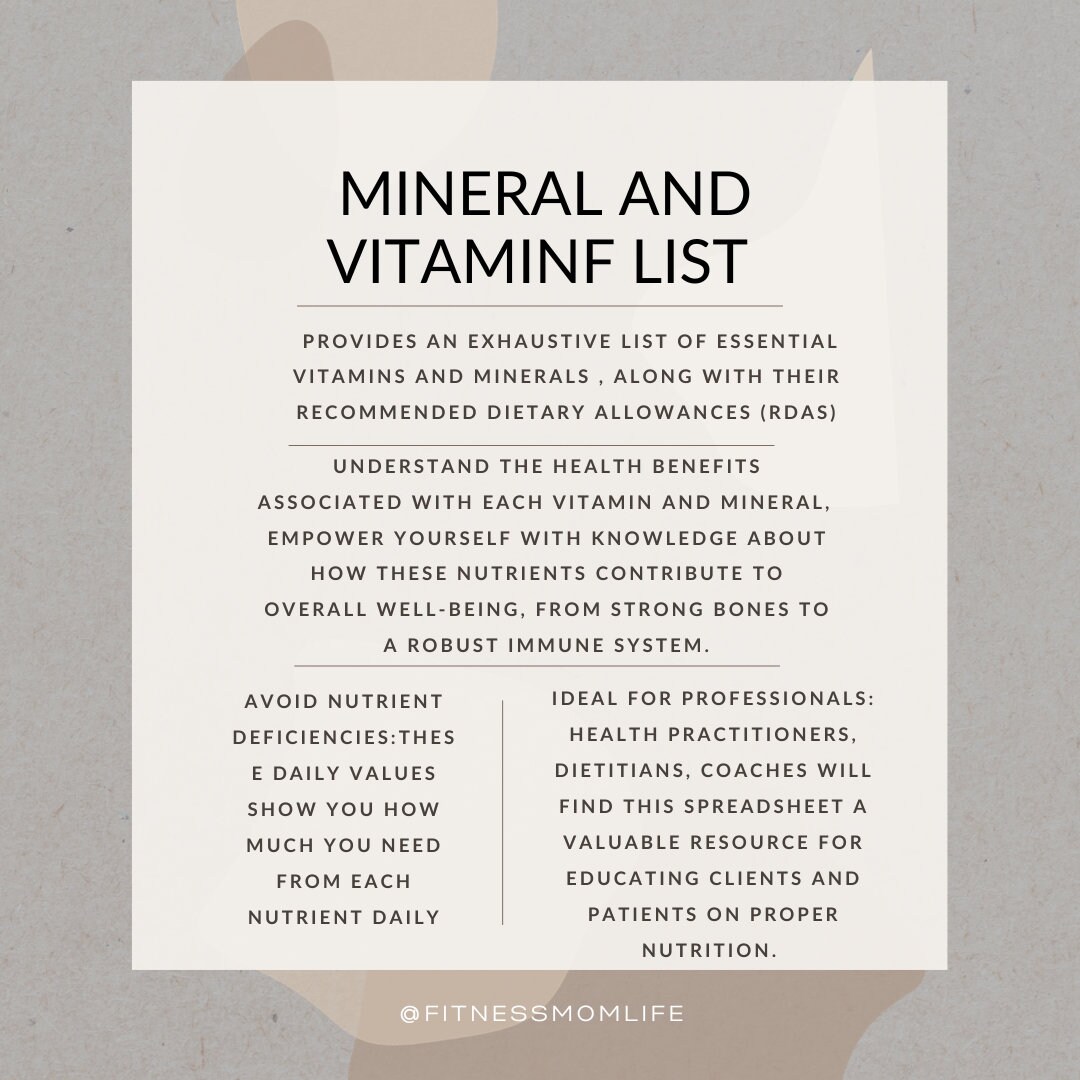 Nutrient Information 4 Pages Bundle, Calorie Counting Chart,protein ...