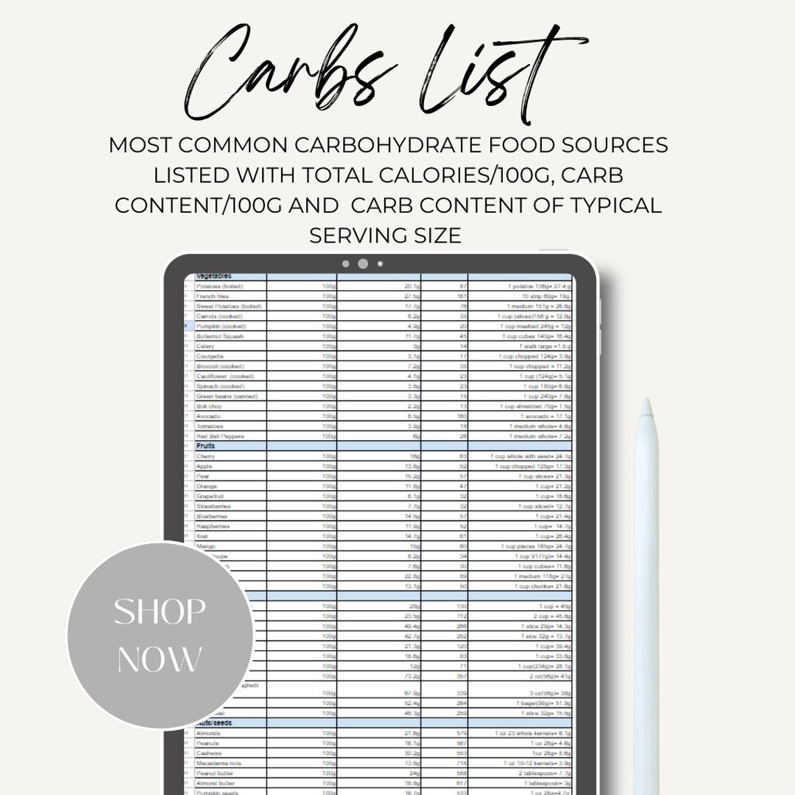 Carbohydrate Food Chart Carbs Content Sheet Pdf Carb Counting Food List Printabledigital