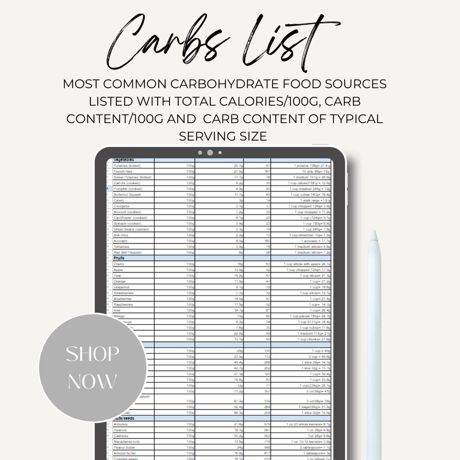 Carbohydrate Food Chart Carbs Content Sheet Pdf Carb Counting Food List Printabledigital