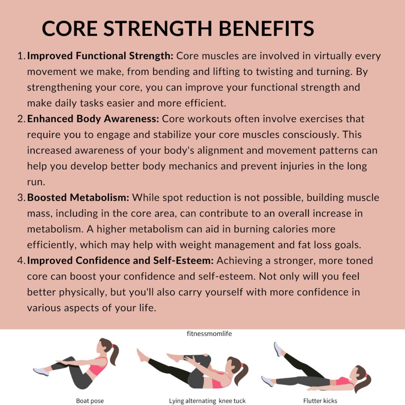 Abs and Core Exercises Printable Pdf, Core Workout, Abs Workout Guide ...