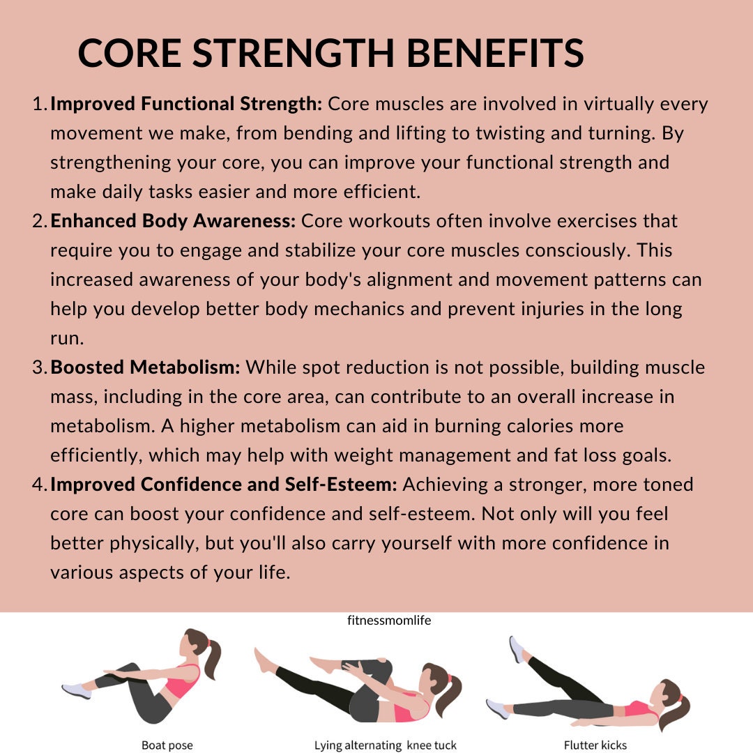 Abs and Core Exercises Printable Pdf, Core Workout, Abs Workout Guide ...