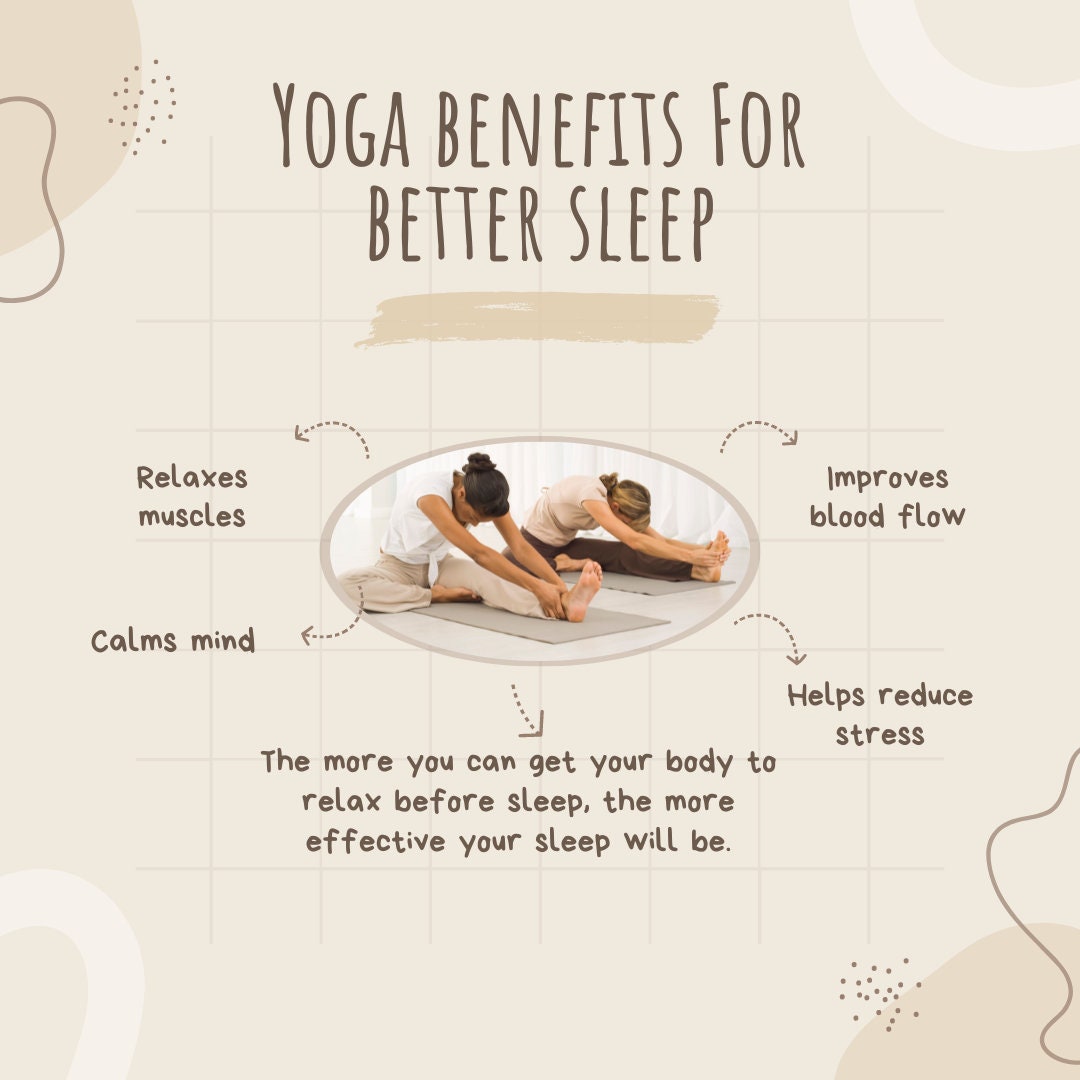 Morning and Evening Yoga Routine 2 Page Bundle,yoga Poses Printable ...