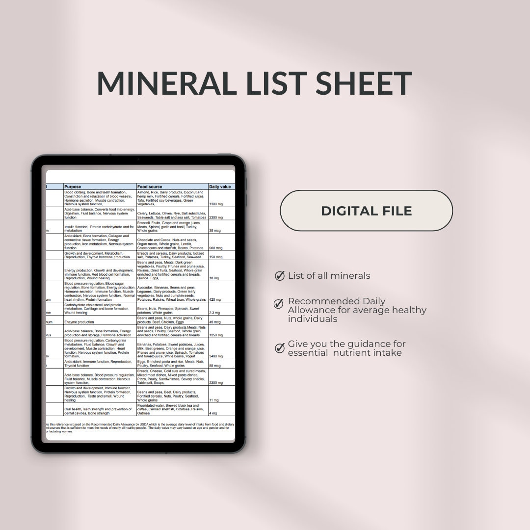 Mineral List With Food Sources and Daily Value, Nutrient Sheet ...