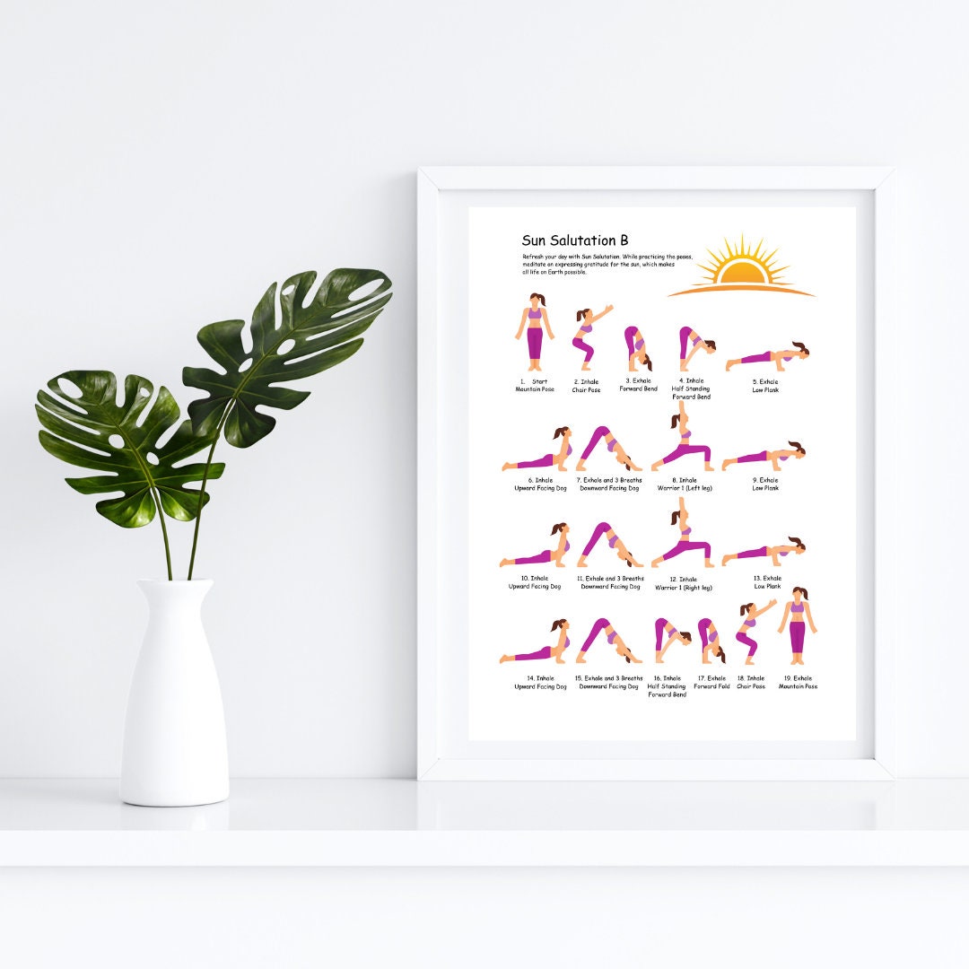Sun Salutation B Yoga Sequence Poster, Yoga Flow Printable, Digital ...