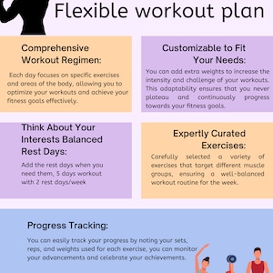 Week Gym Workout Plan Printable, 1 Week Workout Plan Digital Pdf,5 Days ...