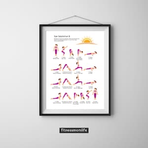 Sun Salutation B Yoga Sequence Poster, Yoga Flow Printable, Digital ...