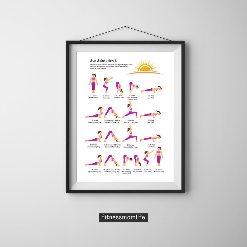 Sun Salutation B Yoga Sequence Poster, Yoga Flow Printable, Digital ...