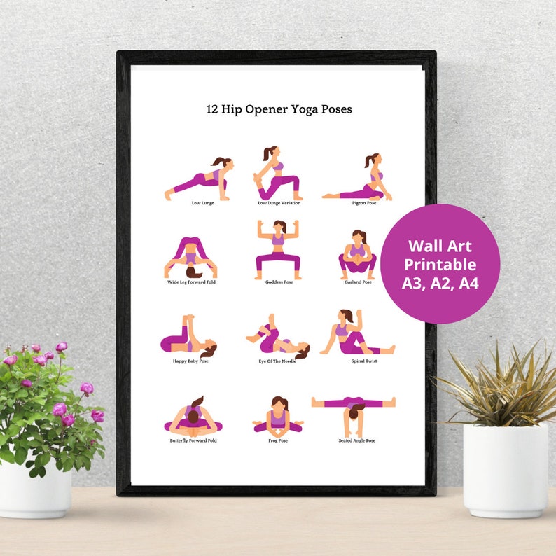 Hip Opener Yoga Poses Print, Flexibility Guide (digital Download) - Etsy