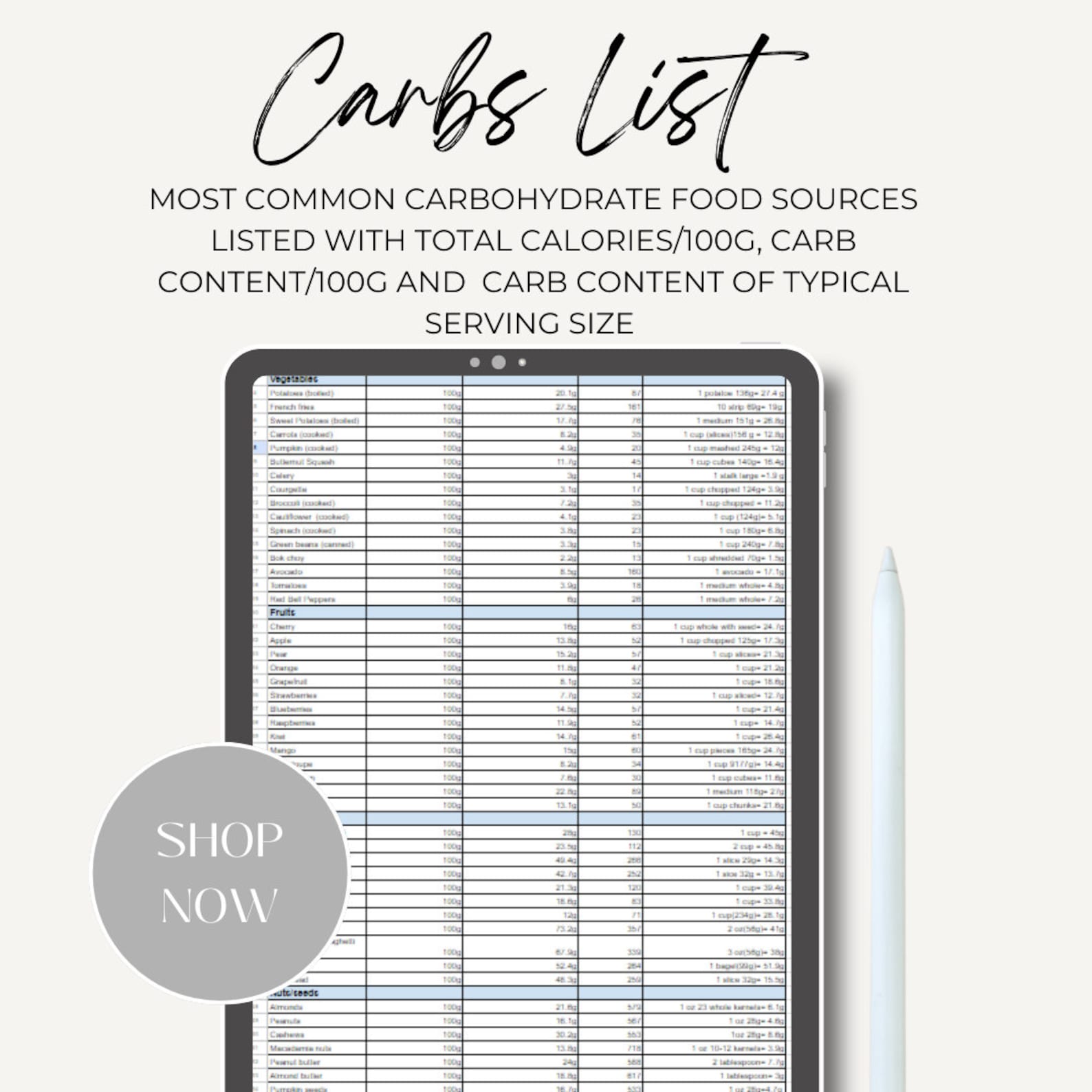 Protein and Carbs Food List, Calorie Counting (PDF Download) - Etsy
