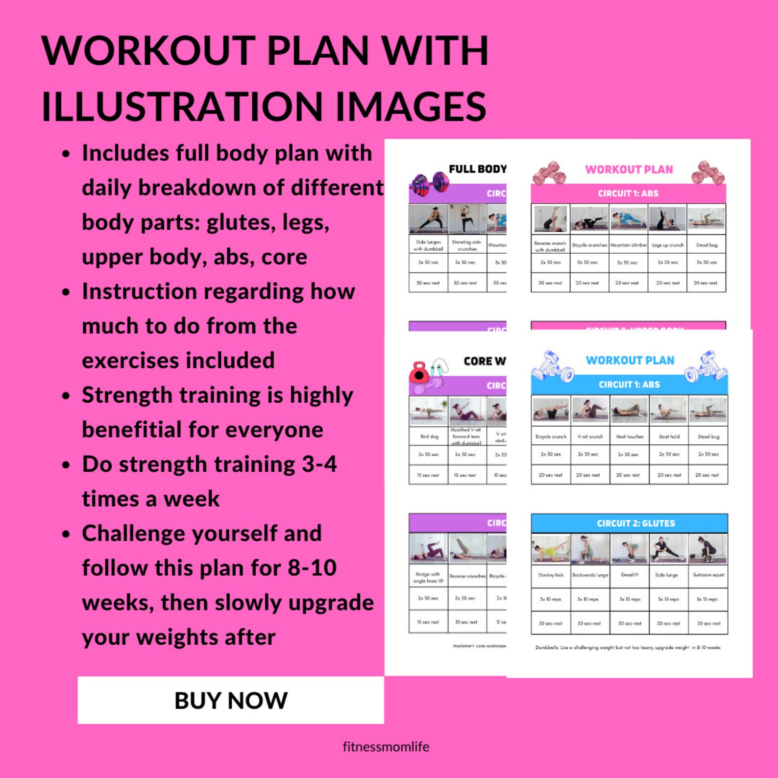 Full Body Workout Printable Bundle 4 Pages, Strength and HIIT Workout ...