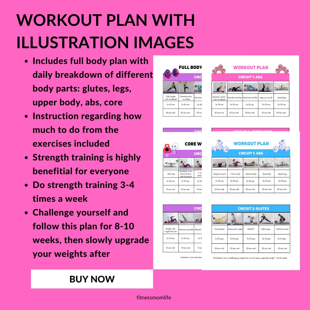 Full Body Workout Printable Bundle 4 Pages Strength And Hiit Workout Illustration Sheetsupper