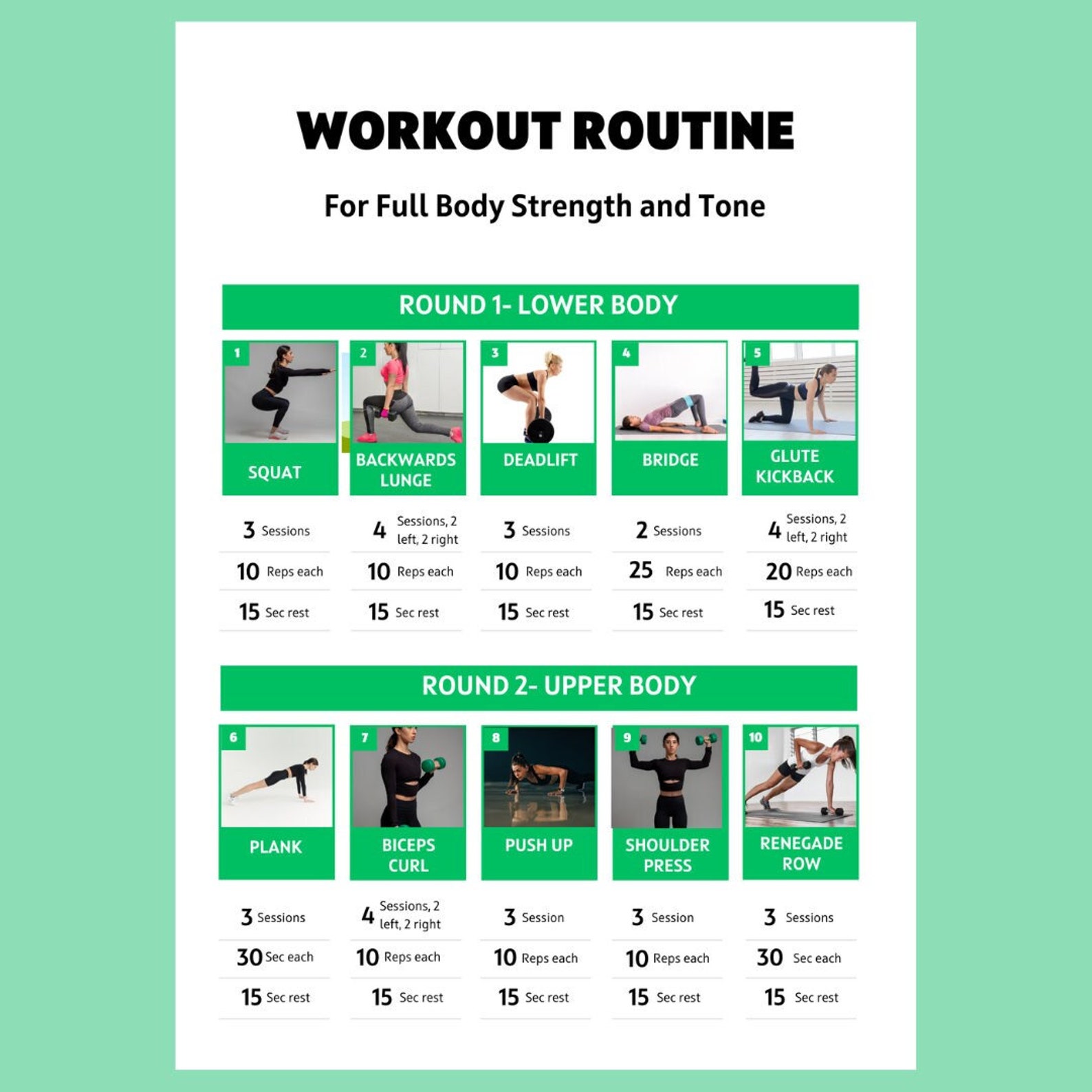 10 Full Body Home Workout Poster, Daily Strength Training, Exercise ...
