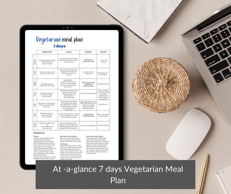 7 Day Vegetarian Meal Plan: Easy Weekly Protein Diet for Weight Loss ...