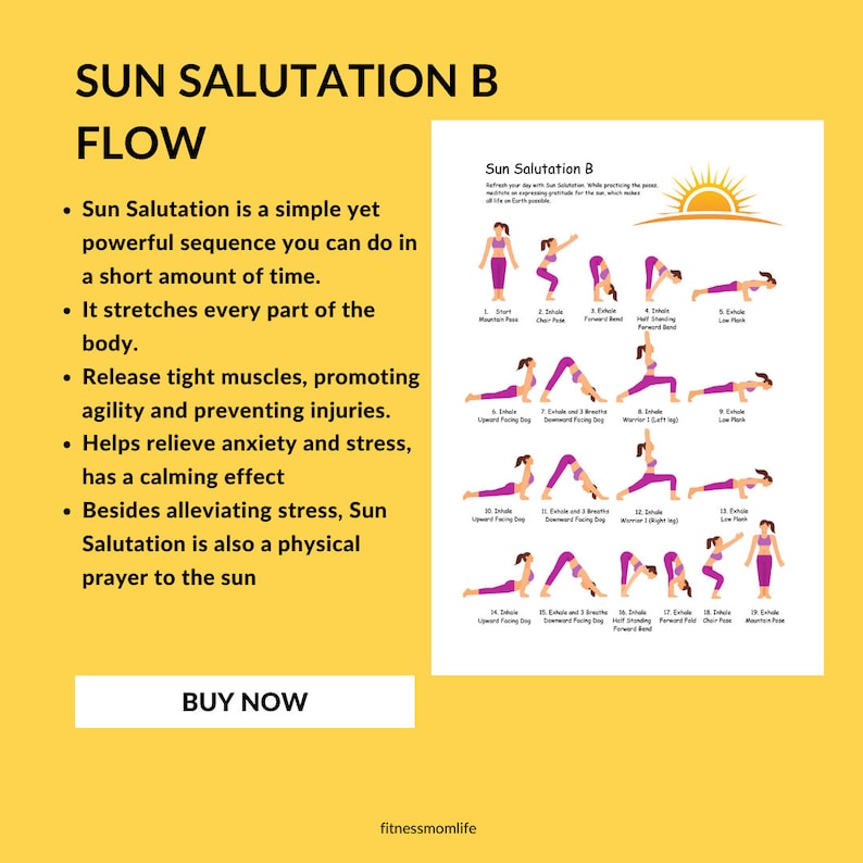 Sun Salutation B Yoga Sequence Poster, Yoga Flow Printable, Digital ...