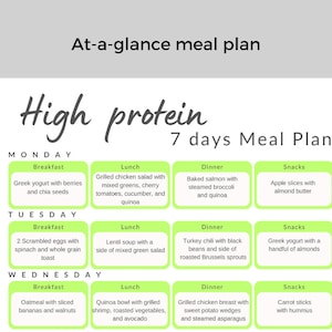 Easy 7 Days High Protein Meal Plan, At-a-glance Weekly Diet ...