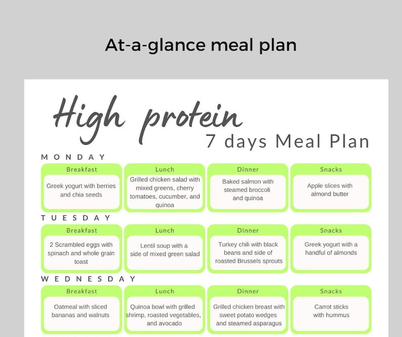 Easy 7 Days High Protein Meal Plan, At-a-glance Weekly Diet ...