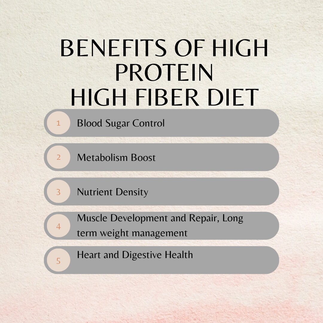 Protein and Carbs Content 2 Sheets Bundle, Calorie Counting,protein and ...