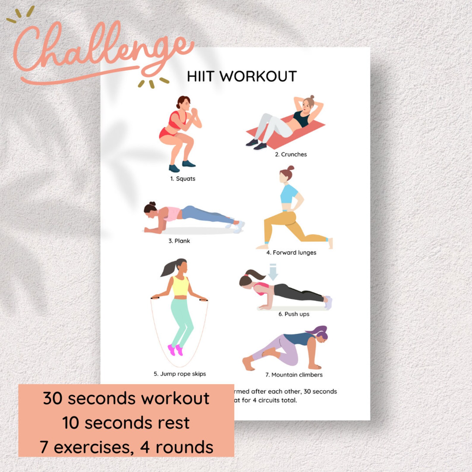 Full Body Home Workout Printable Bundle 4 Pages,daily Strength Training ...