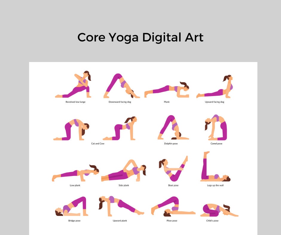 Core Yoga Poses Print Poster,core Strength and Balance Guide, Yoga ...