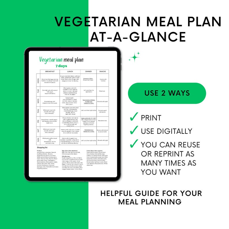 Easy 7 Days Vegetarian Meal Plan, At-a-glance Weekly Diet, Vegetarian ...