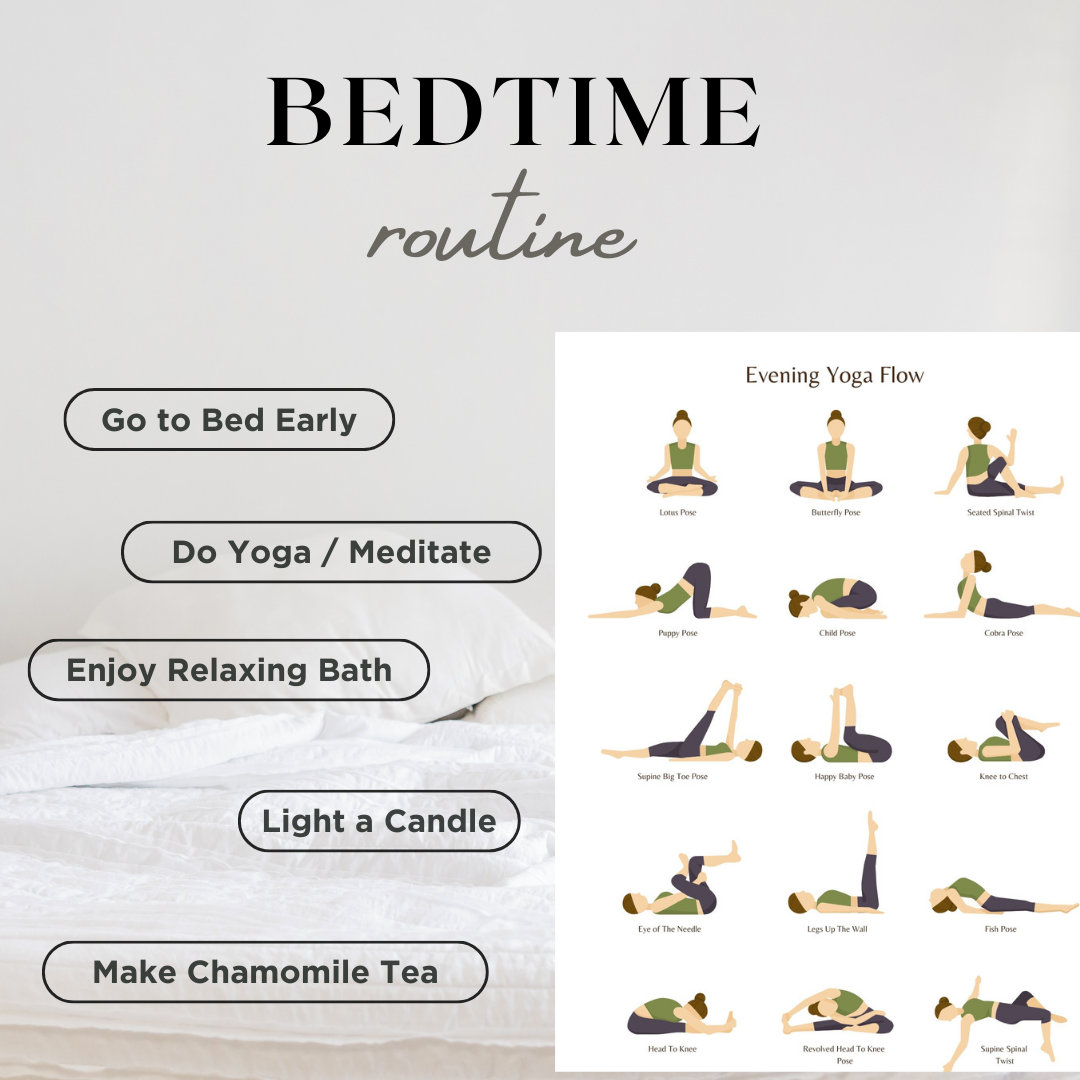 Morning and Evening Yoga Routine 2 Page Bundle,yoga Poses Printable ...