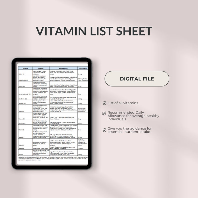 Vitamin List With Food Sources and Daily Value, Nutrient Sheet ...
