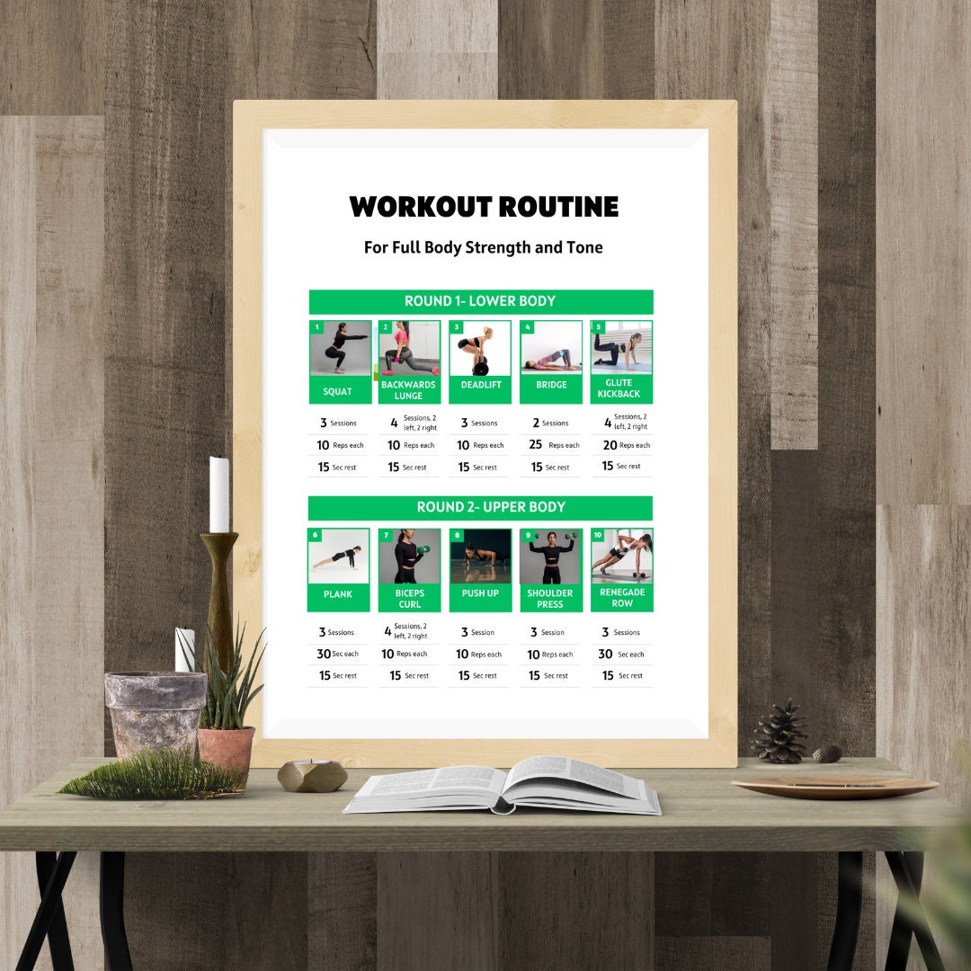 10 Full Body Home Workout Poster, Daily Strength Training, Exercise ...