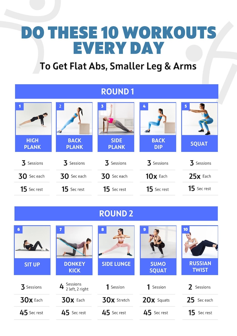 10 Full Body Workouts Poster, Daily Workouts Poster, Exercise Wall Art ...