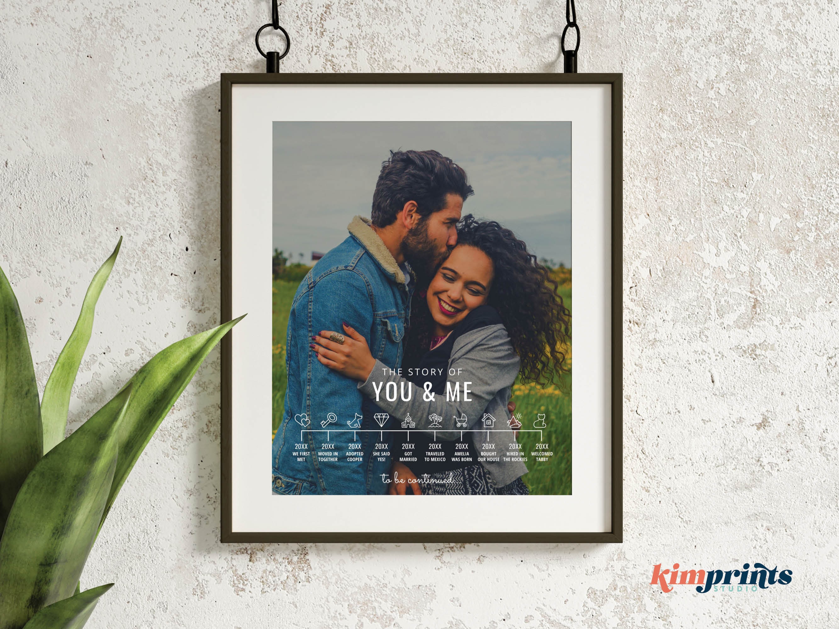 Timeline Template, Story of Us, Self-editing Valentine's/anniversary ...