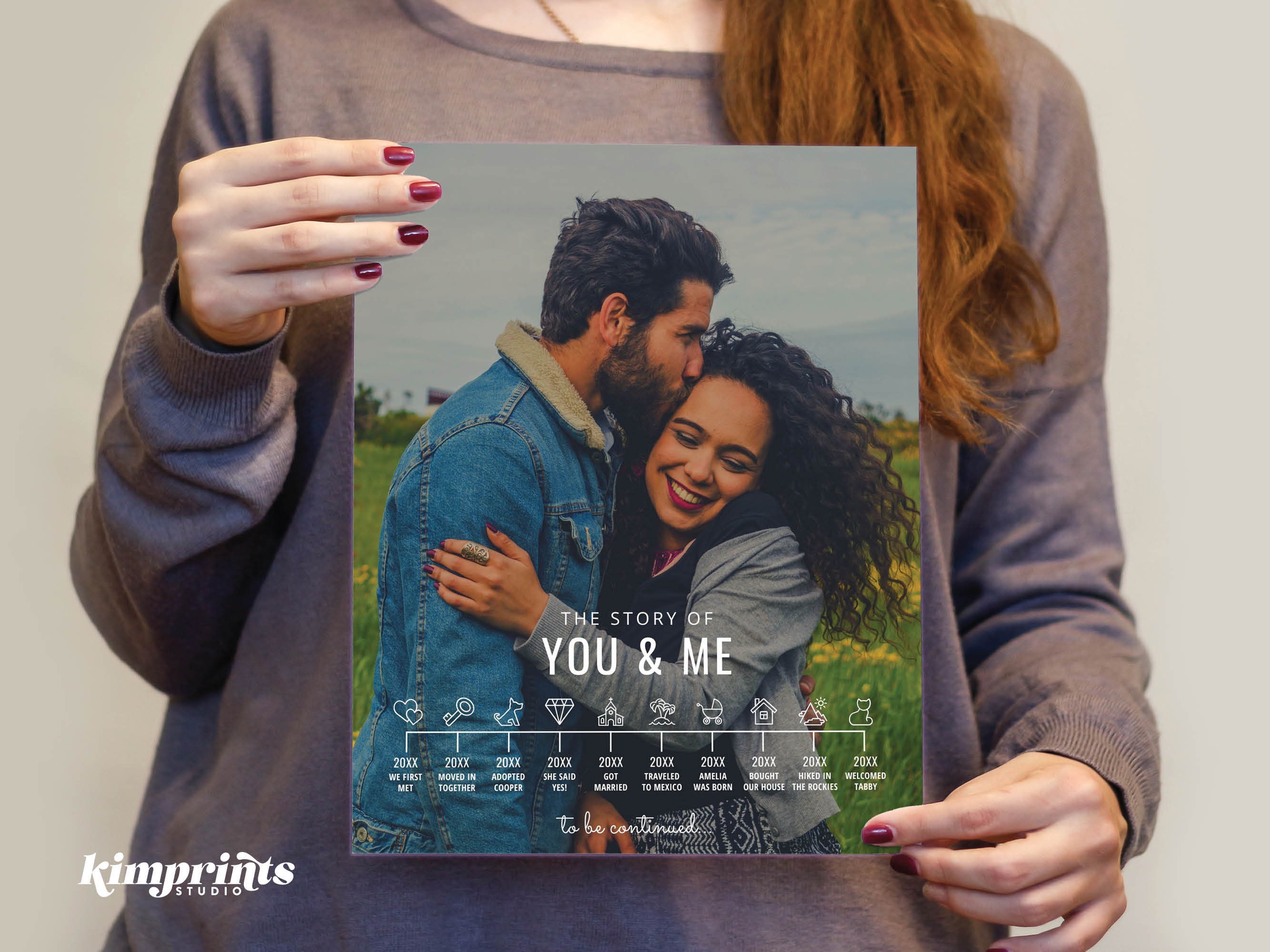 Timeline Template, Story of Us, Self-editing Valentine's/anniversary ...