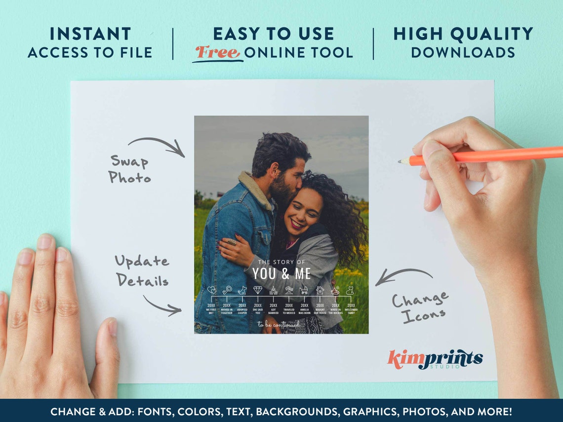 Timeline Template, Story of Us, Self-editing Valentine's/anniversary ...