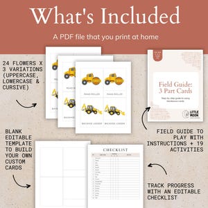 Construction Vehicle Flashcard Printable, Montessori 3 Part Cards for ...