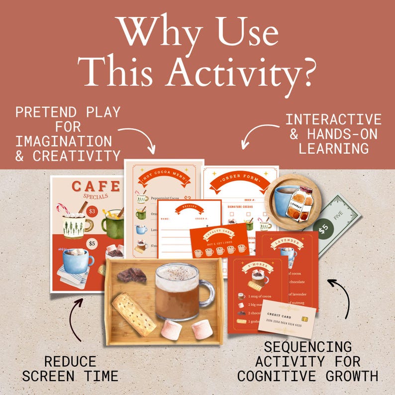 Coffee Shop Dramatic Play Printable, Pretend Play Gift Digital Download ...