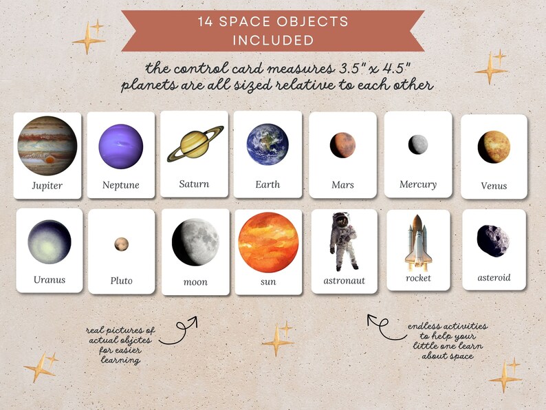 Montessori Solar System Flashcard for Toddler, 3 Part Card Printable ...