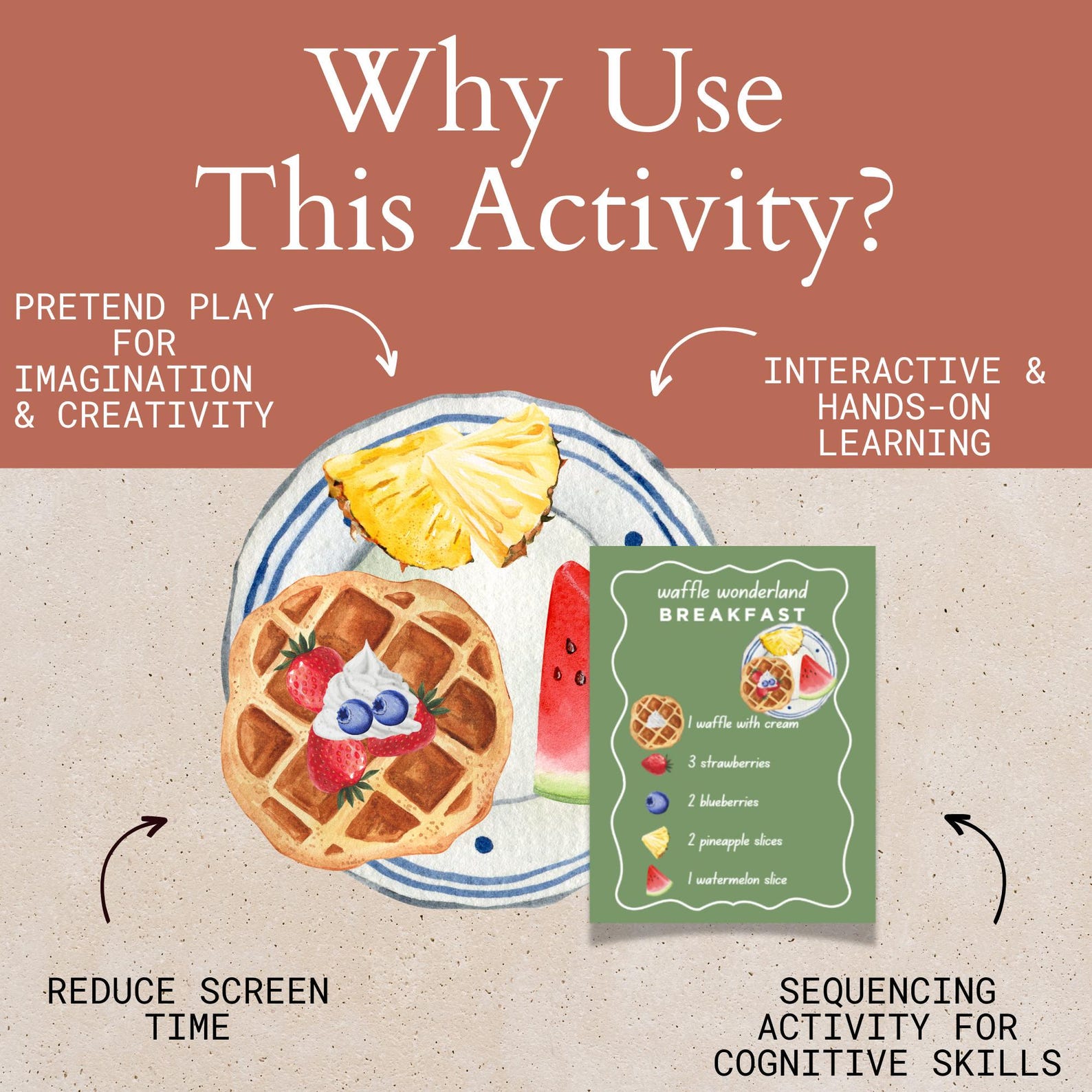 Breakfast Menu for Kids, Cooking Pretend Play Menu, Visual Recipe Card ...