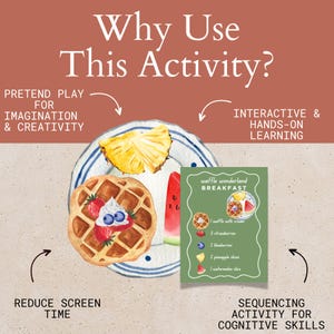 Breakfast Menu for Kids, Cooking Pretend Play Menu, Visual Recipe Card ...