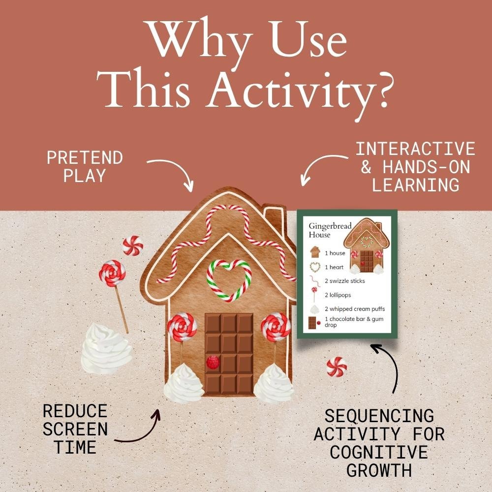 Gingerbread Dramatic Play Bakery Printable, Cookie Recipe Cards for ...