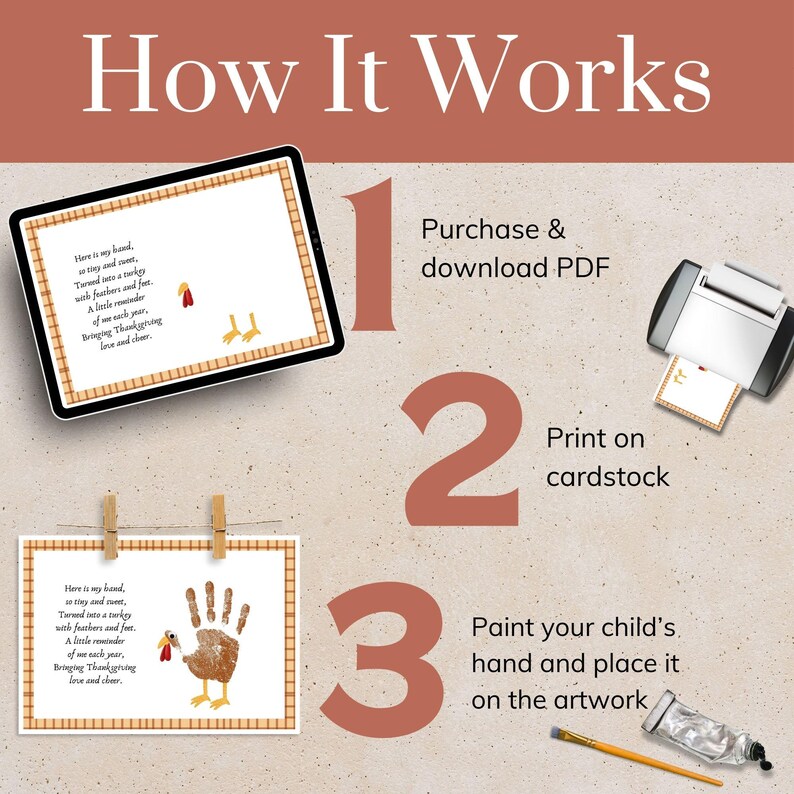 Thanksgiving Handprint Placemat Printable, Turkey Handprint Poem, Fall ...