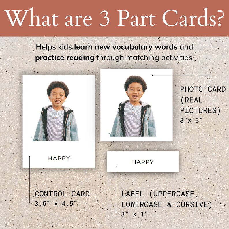 Emotion Cards for Toddlers, Feelings Flashcard Printable, Montessori 3 ...