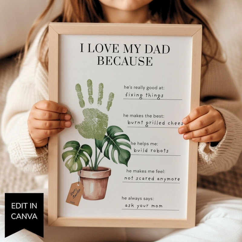The Handprints What's New - Etsy