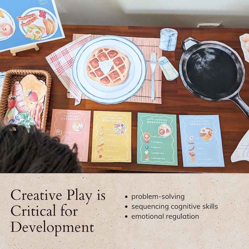 Breakfast Menu for Kids, Cooking Pretend Play Menu, Visual Recipe Card ...