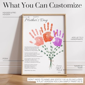 Editable Flower Handprint Mothers Day Customizable, Bouquet Handprint ...