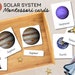 Montessori Solar System Flashcard for Toddler, 3 Part Card Printable ...