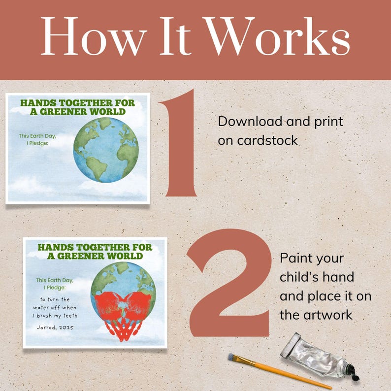 Earth Day Handprint Art Template Printable, Sustainability Craft for ...