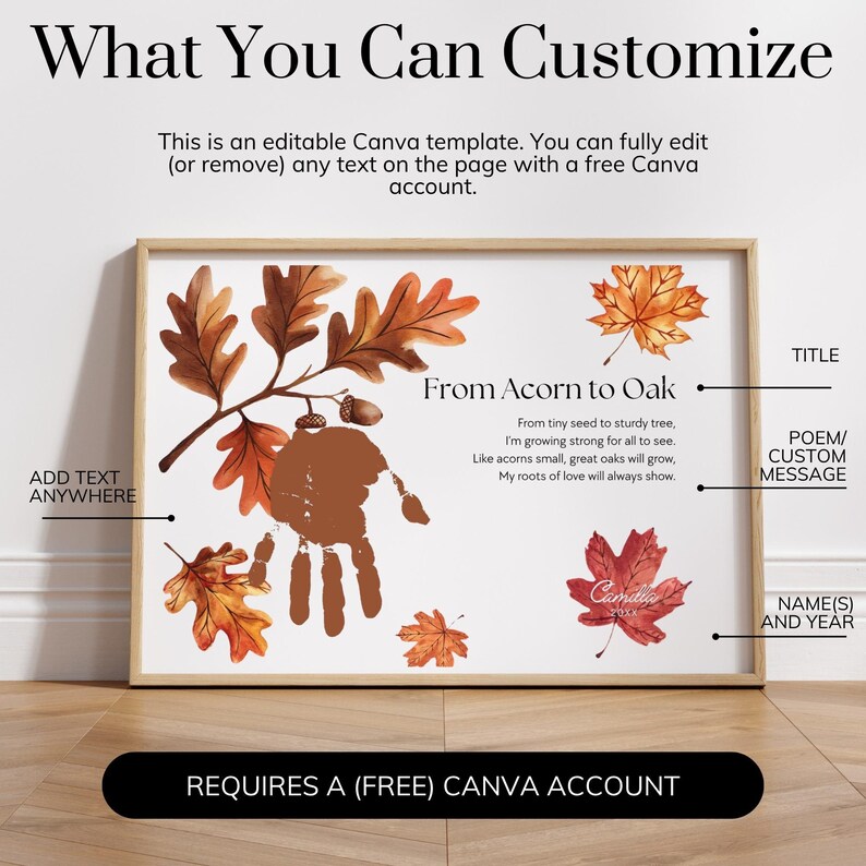 Acorn Handprint Poem Printable, Fall Handprint Craft Template for Kid ...