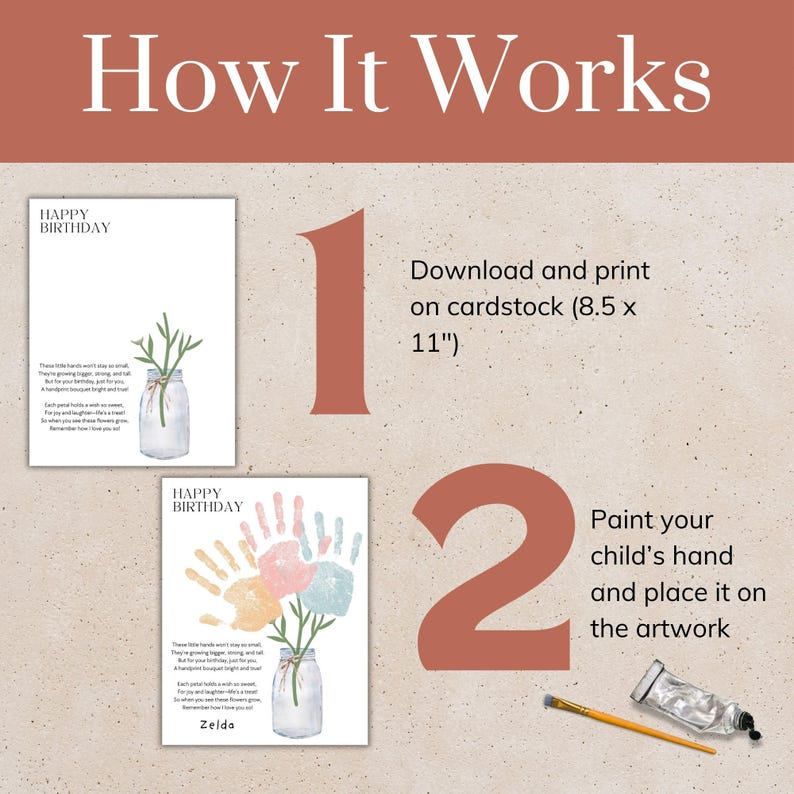 Flower Handprint Art Birthday Printable, Happy Birthday Handprint ...