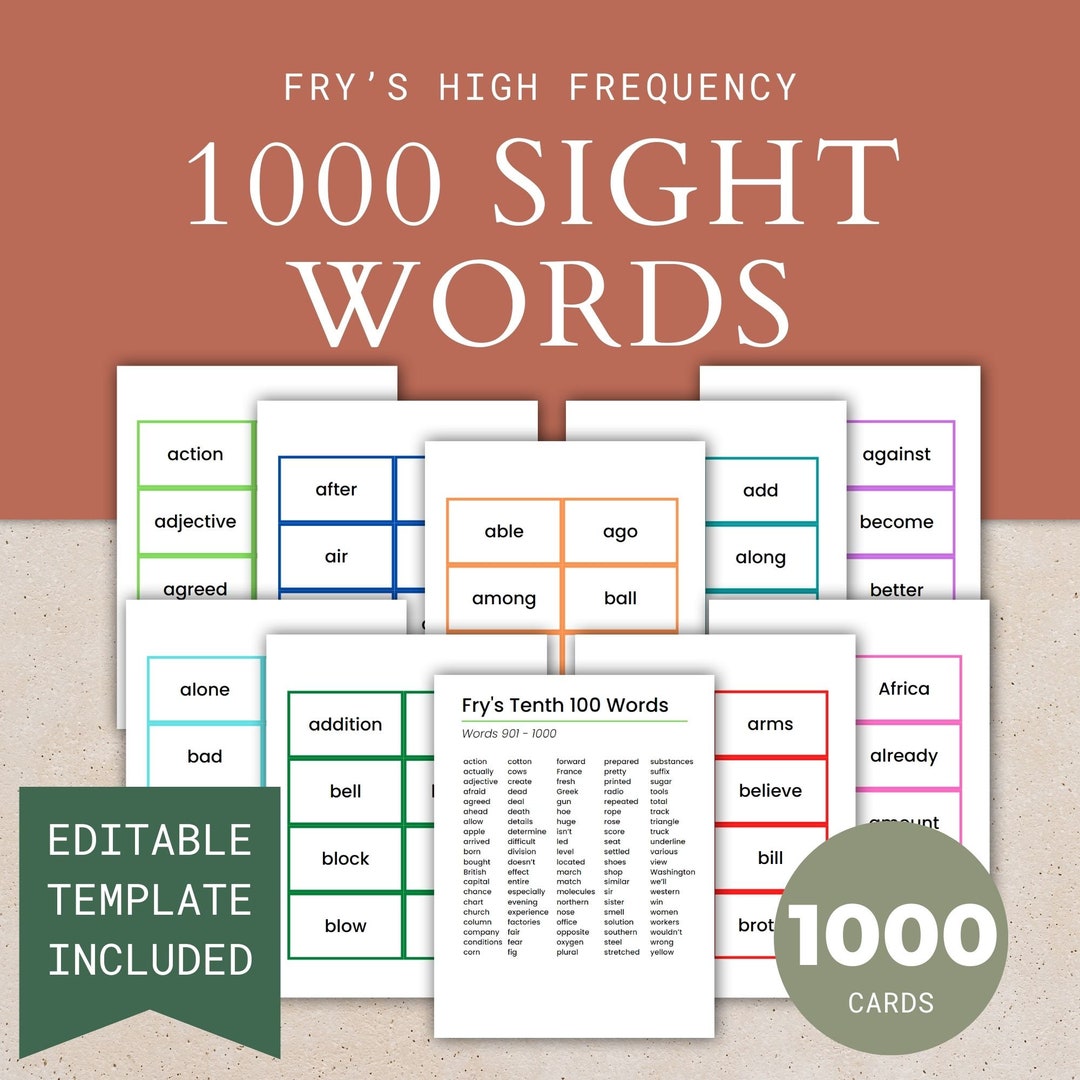 1000 Fry Sight Words Flashcards Printable, Early Reading High Frequency ...