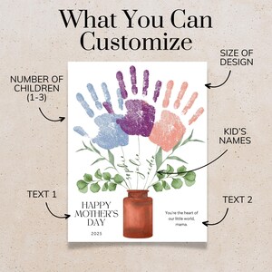 Personalized Flower Handprint Gift Printable, Mothers Day Handprint Art ...