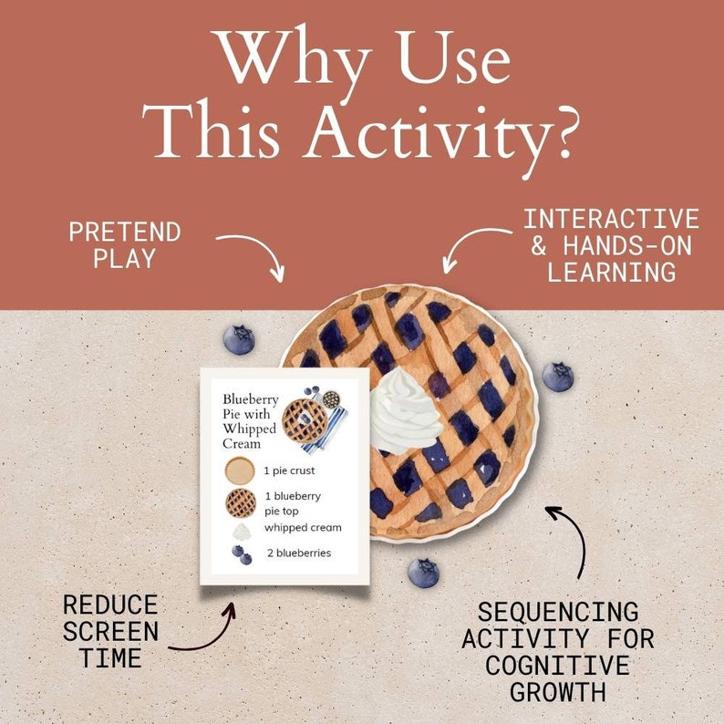 Fall Pie Recipe Pretend Dramatic Play Printable Thanksgiving Autumn ...