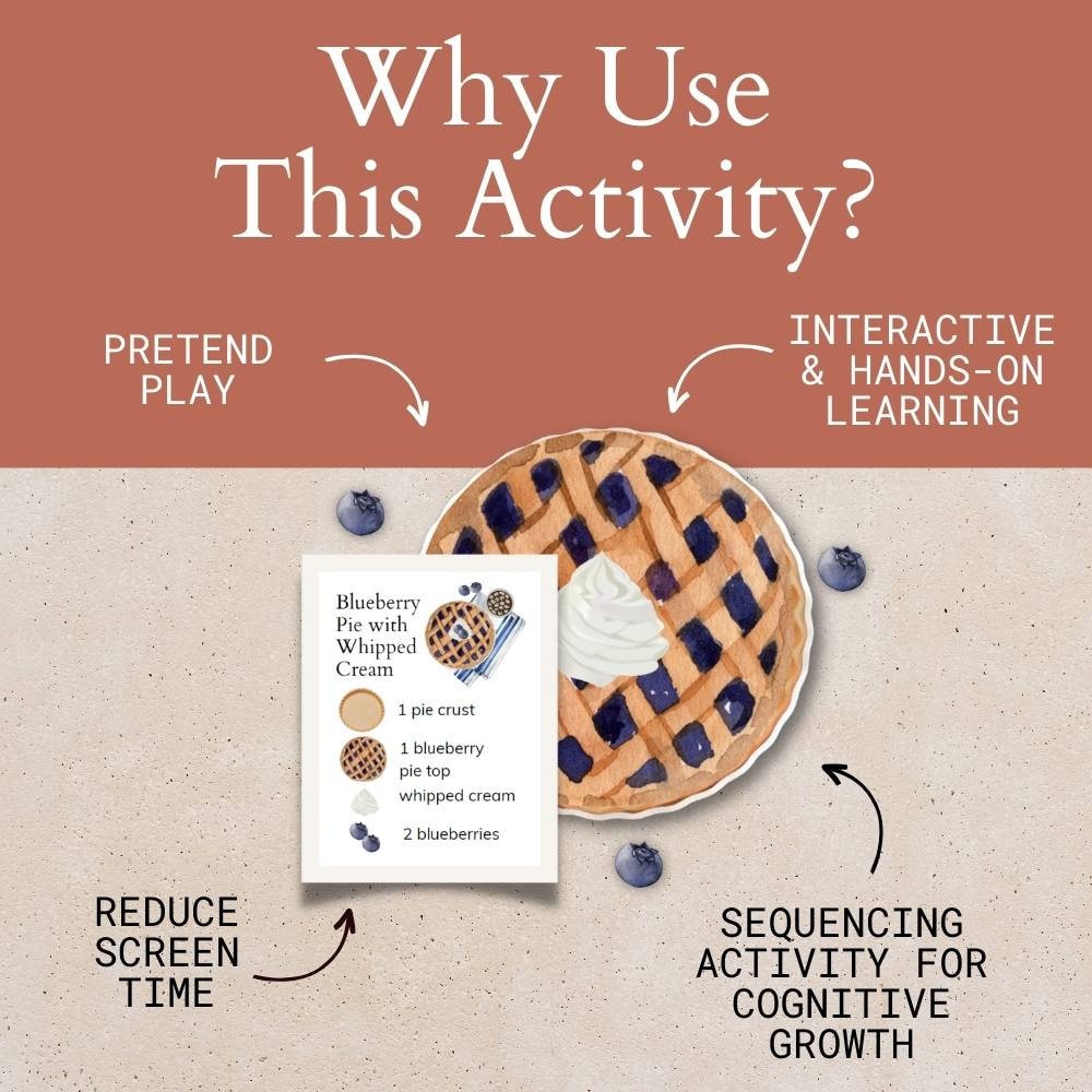 Fall Pie Recipe Pretend Dramatic Play Printable Thanksgiving Autumn ...